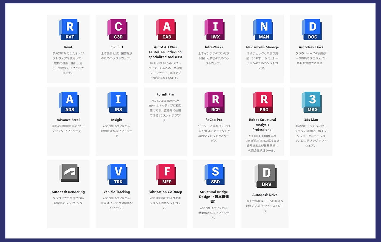 AEC Collection | 株式会社ボーンデジタル