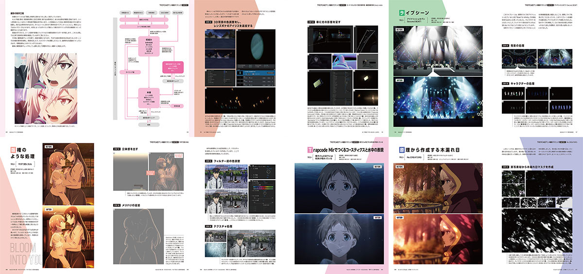 10年分のカットから学ぶAfter Effectsプロの技！ 書籍『TROYCA式アニメ撮影テクニック』解説セミナー | 株式会社ボーンデジタル